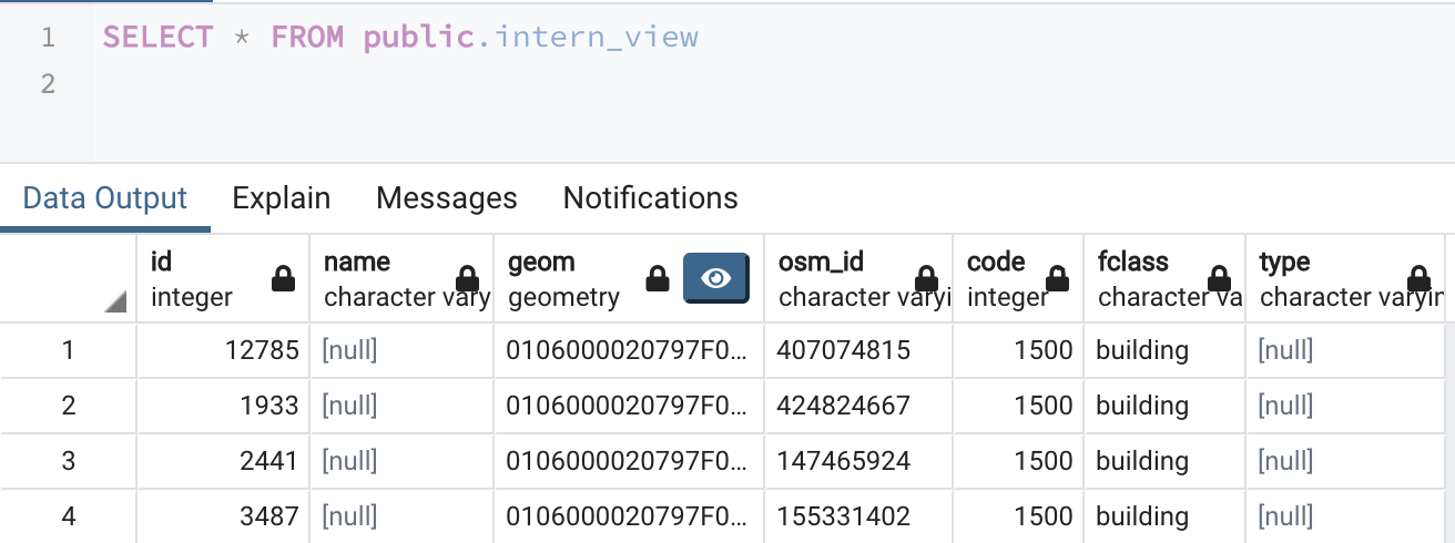 Managing Roles in PostgreSQL – donike.net