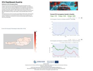 Spatial Data Infrastructure – Dashboard using Flask & Plotly Dash ...