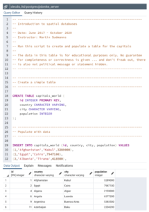 SQL – Views and Subqueries – donike.net