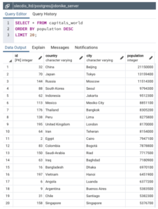 SQL – Views and Subqueries – donike.net